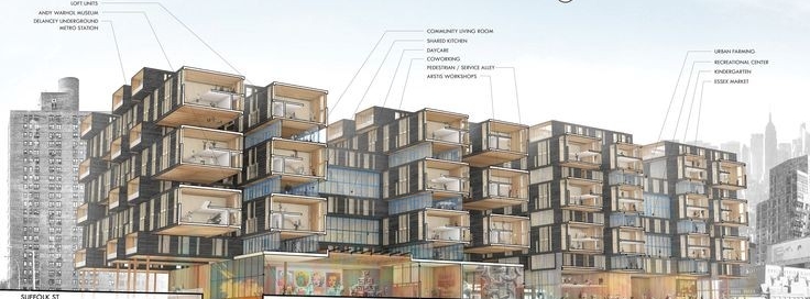 EZ BUILD - Integrated Commercialization Solution